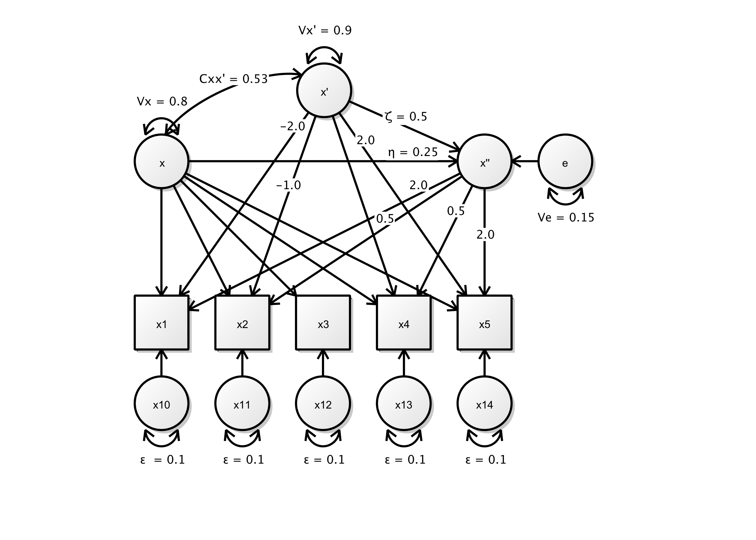 Screenshots – Ωnyx